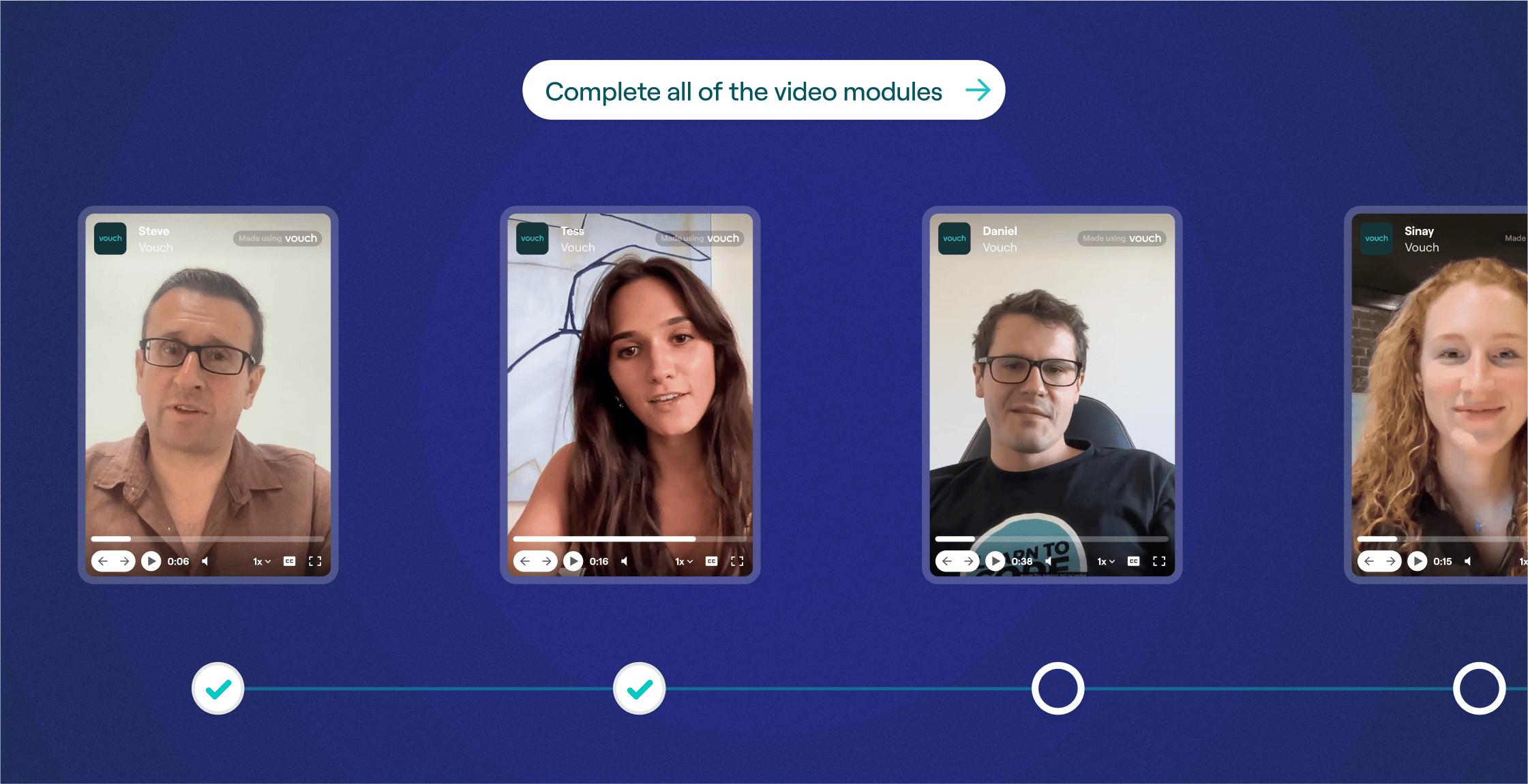 10 Brilliant Tips on How to Create Engaging Training Videos | Vouch